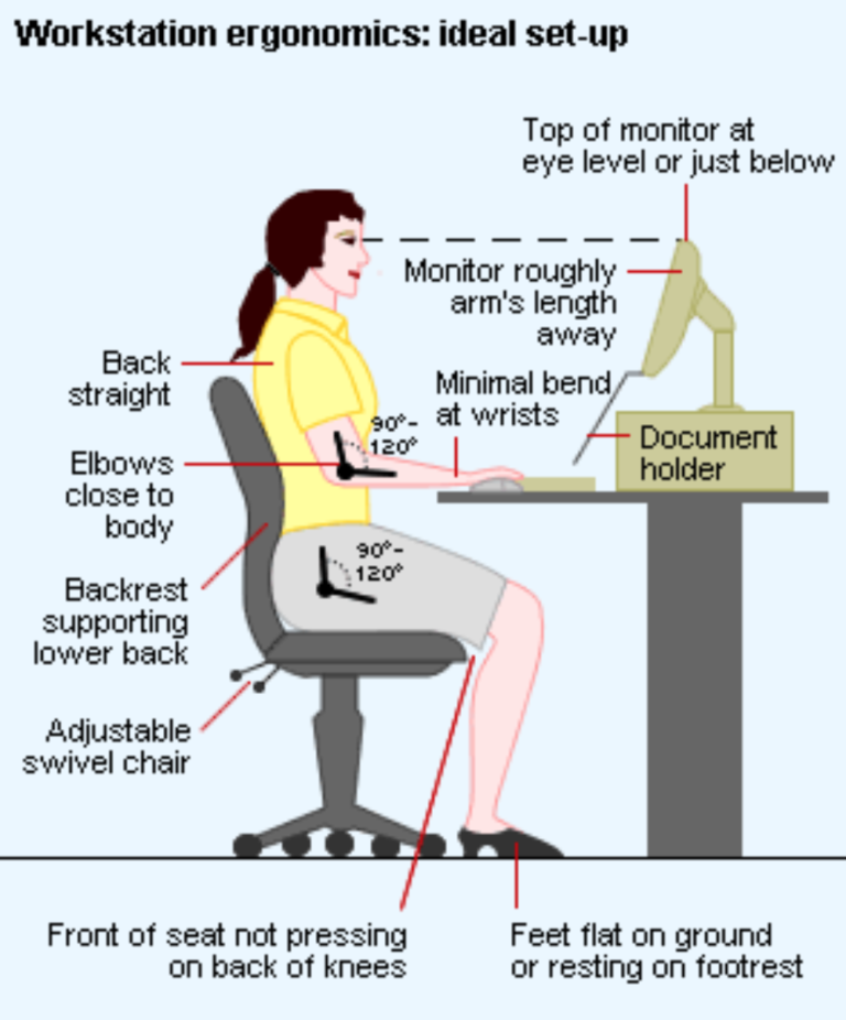 Neck Pain At Work? | Cannington Physiotherapy and Pilates Studio